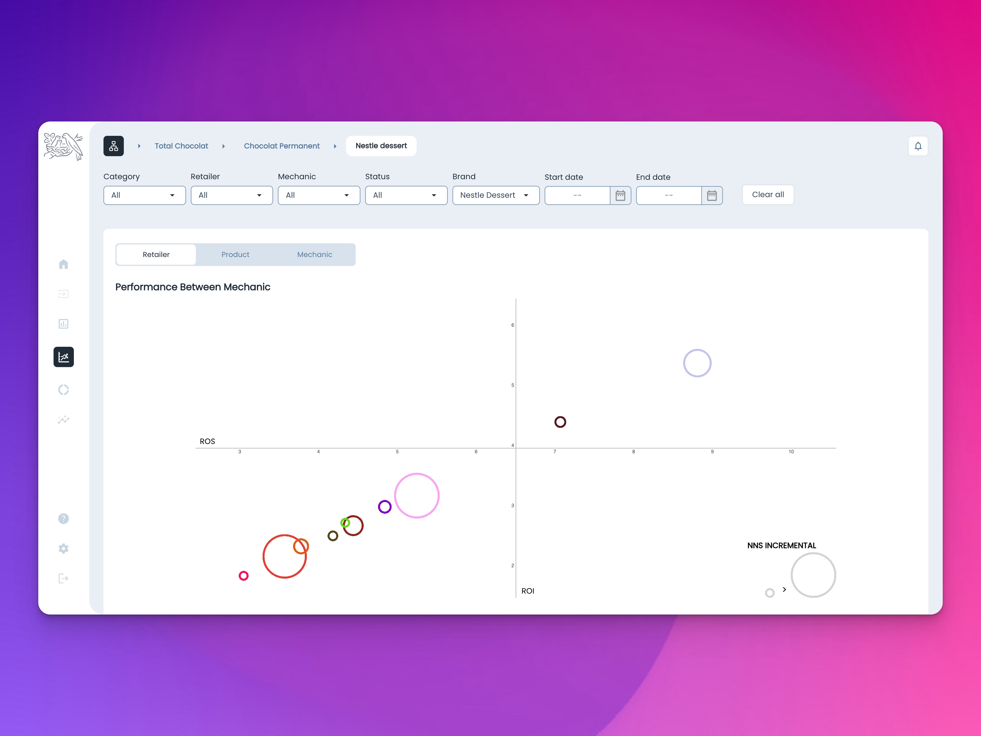 Archives des Projet - Bsight